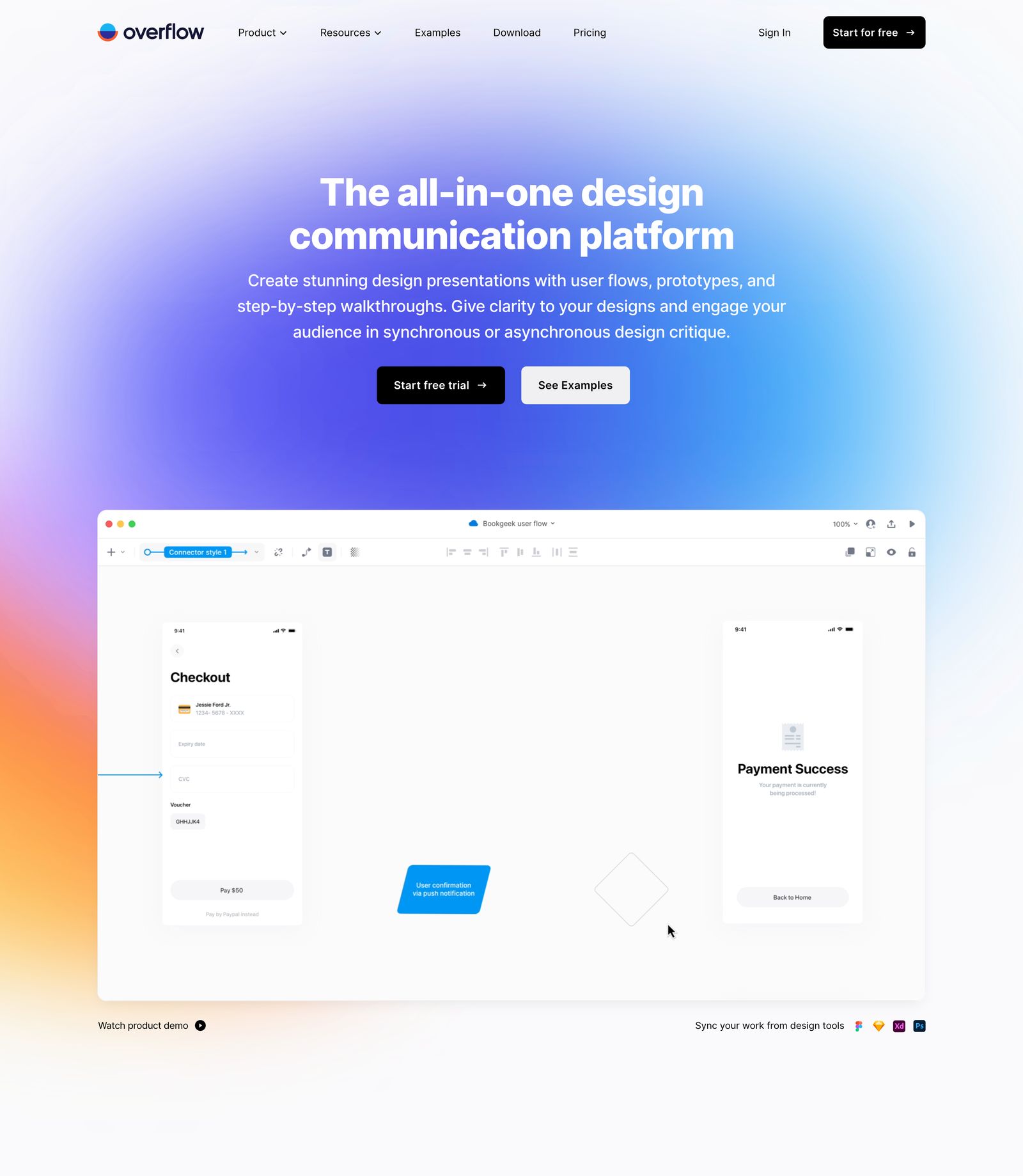 Saas Landing Page Inspiration Examples Nicely Done